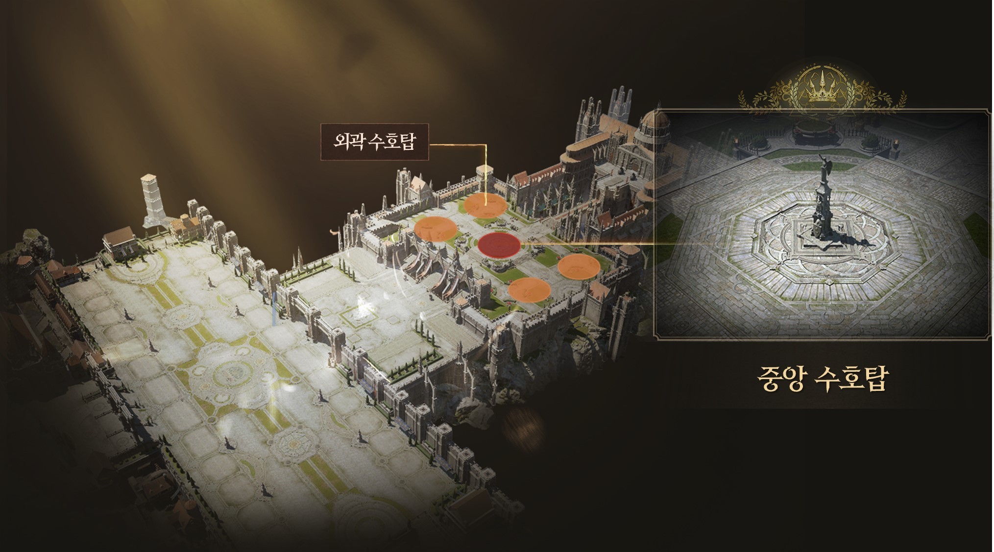 가이드북 : 리니지W-NCSOFT