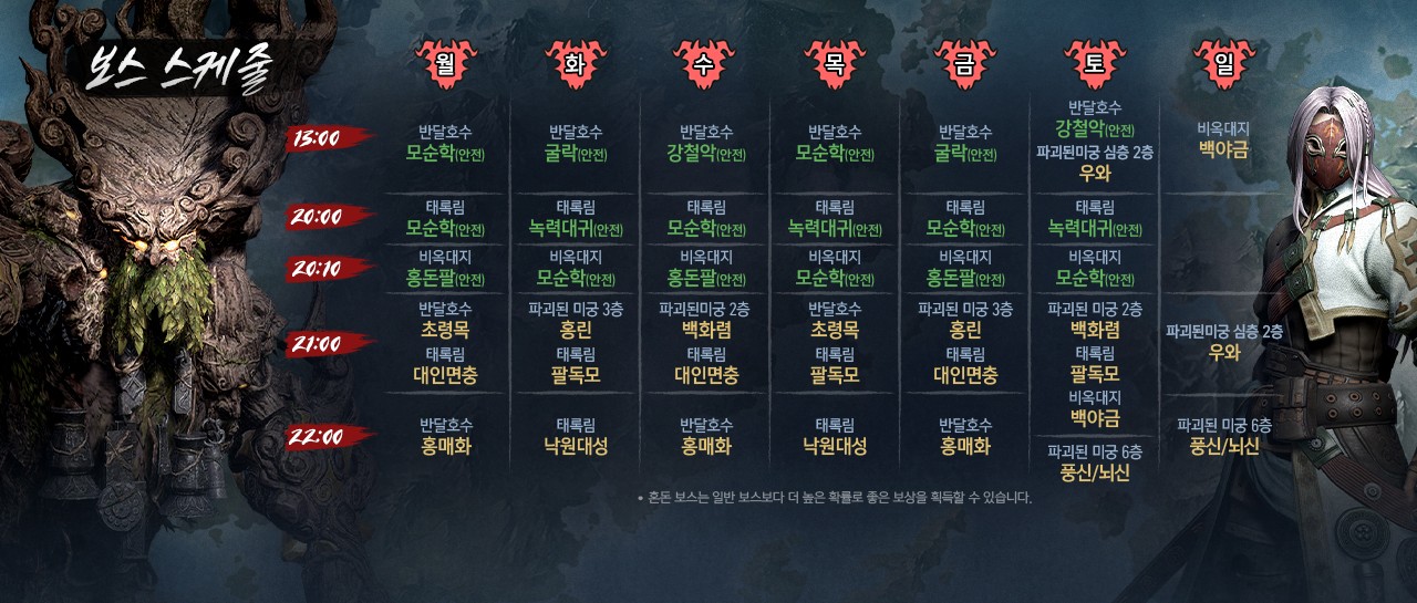 [안내] 초심자를 위한 필드 보스 스케줄 안내 수정 블레이드 And 소울 2 Ncsoft