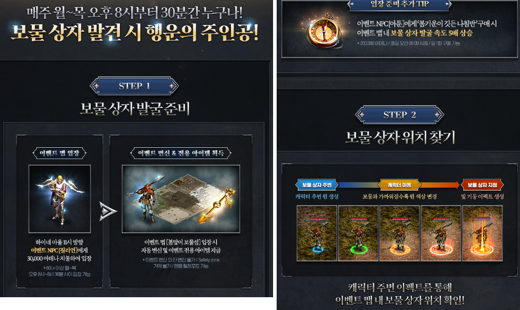 5월 1주 업뎃노트(미노스 가더 출시) : 리니지-NCSOFT