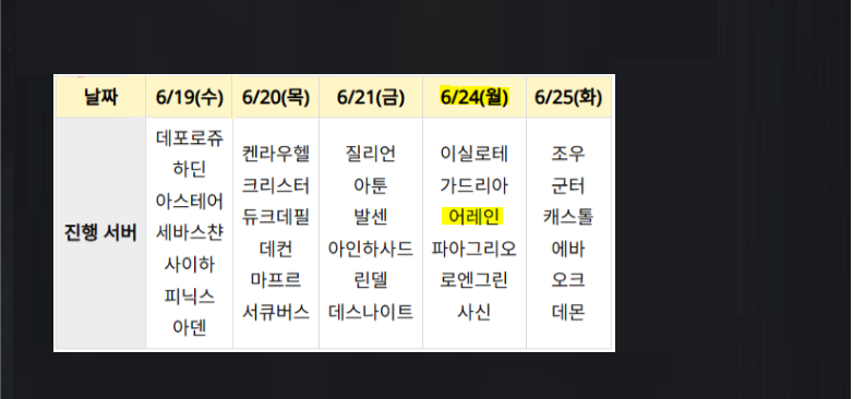 아슈르의 가호 신규 이벤트 피니지/파푸리온 소환 : 리니지-NCSOFT