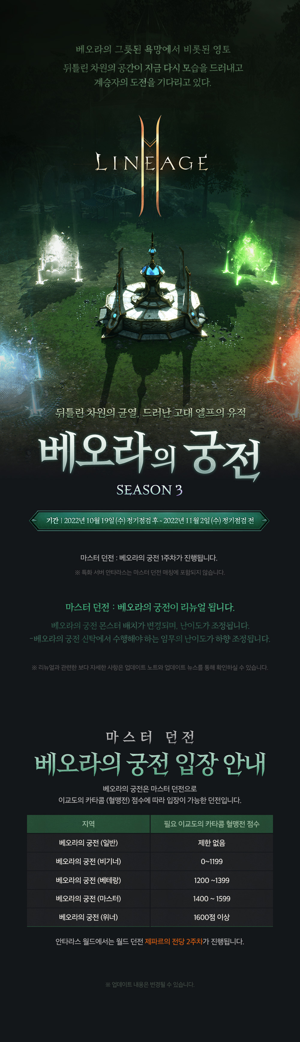 베오라의 궁전 진행 안내 : 리니지2M–NCSOFT