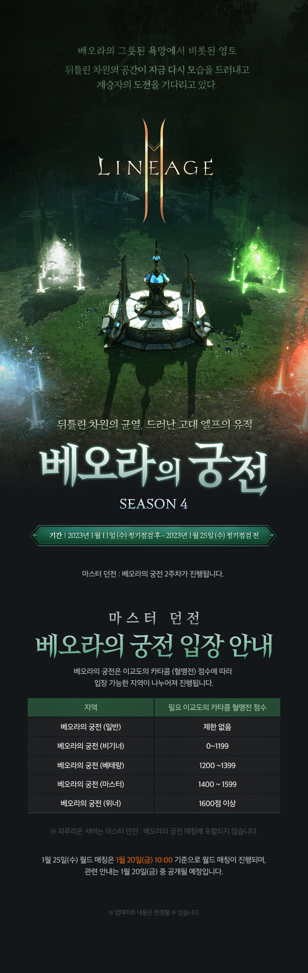 베오라의 궁전 매칭 안내 (2주차) : 리니지2M–NCSOFT