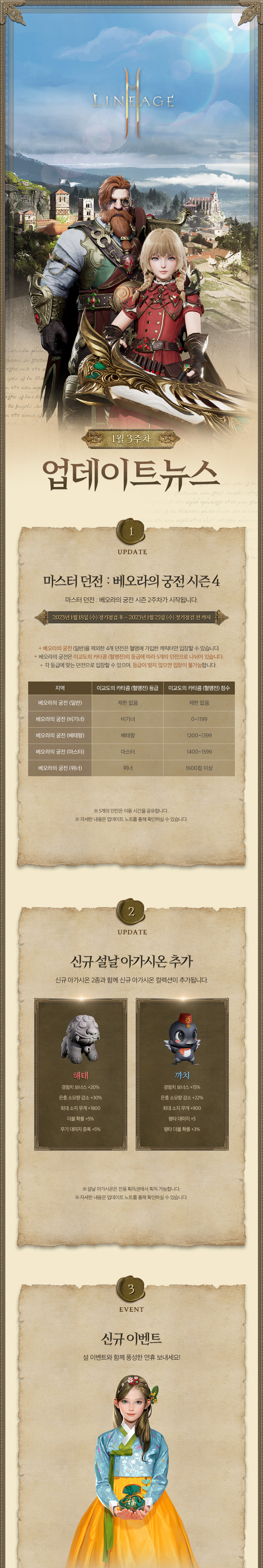 [뉴스] 1월 3주차 업데이트 뉴스 : 리니지2M–NCSOFT