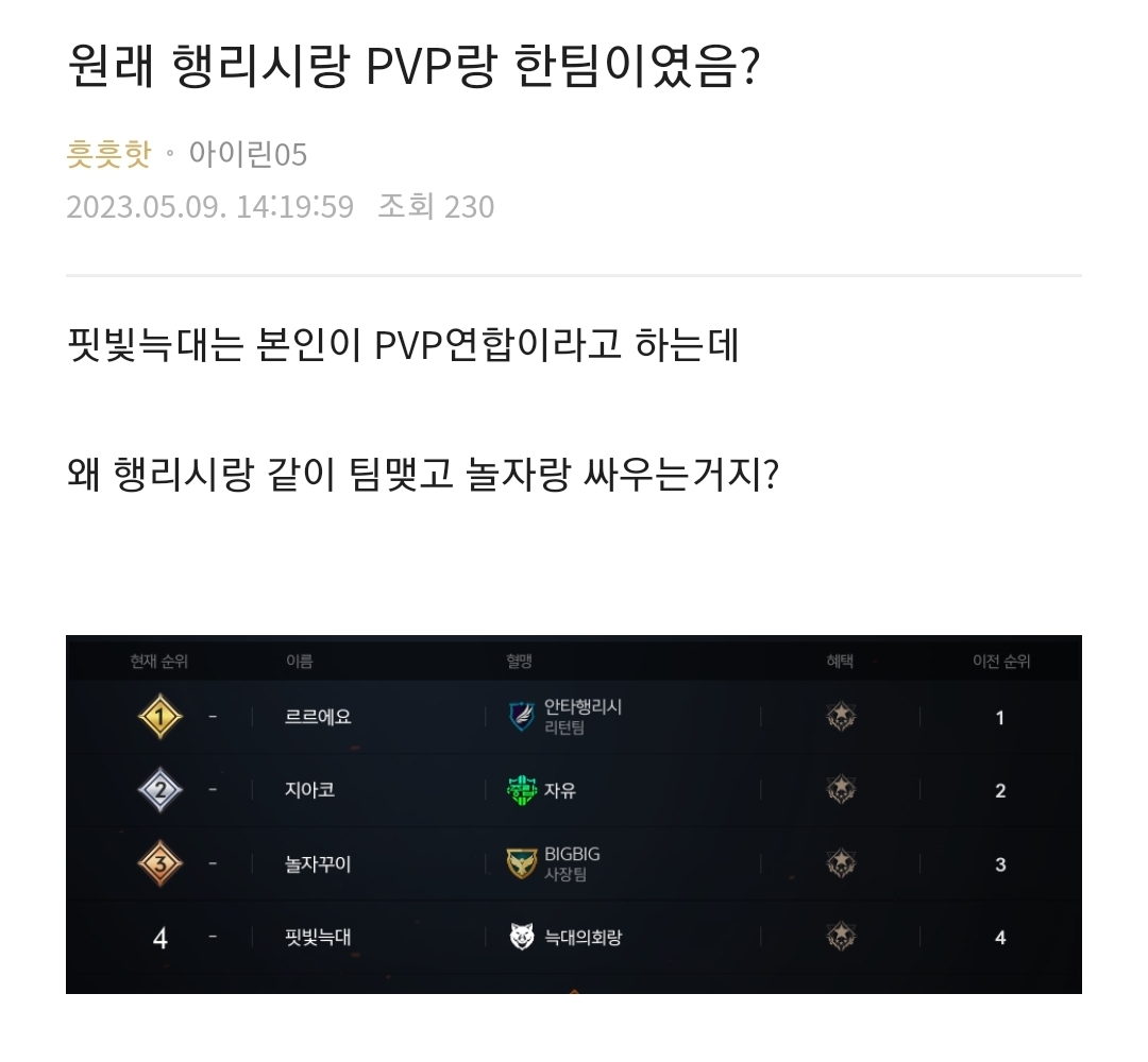 PVP랑 행리시 합친건가요? : 리니지2M–NCSOFT