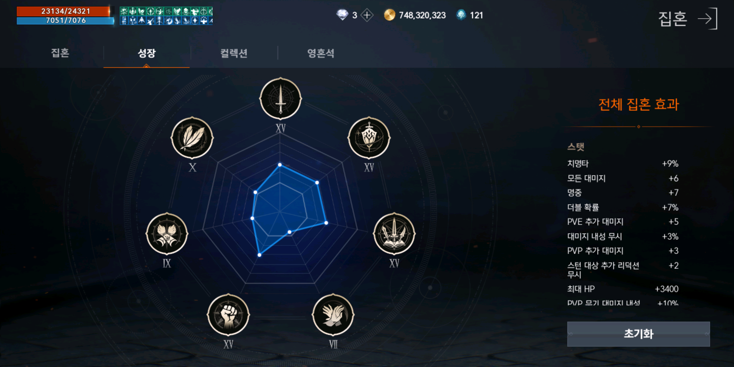 2024년 7월 ~2025.1월 지금 : 리니지2M–NCSOFT