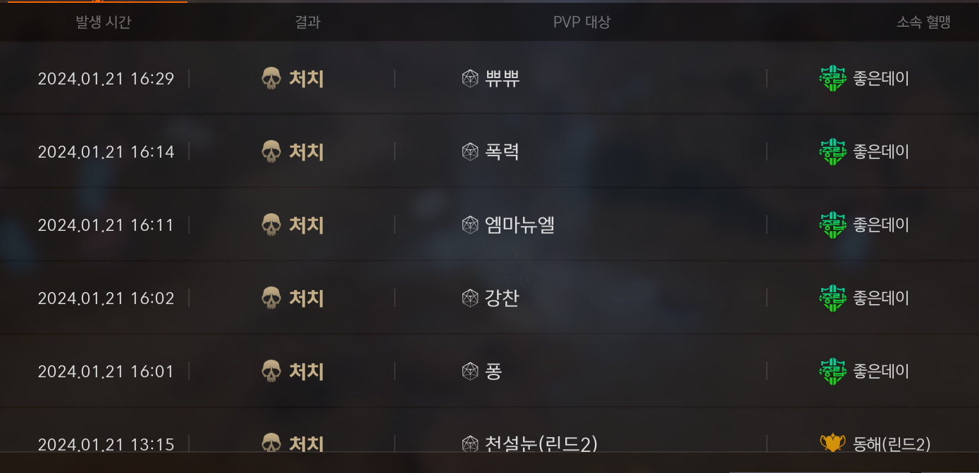 좋은데이 친막피혈 킬로그 : 리니지2M–NCSOFT