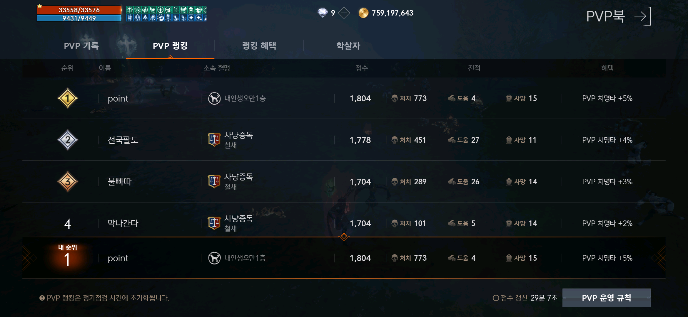 오필4섭 근황. : 리니지2M–NCSOFT