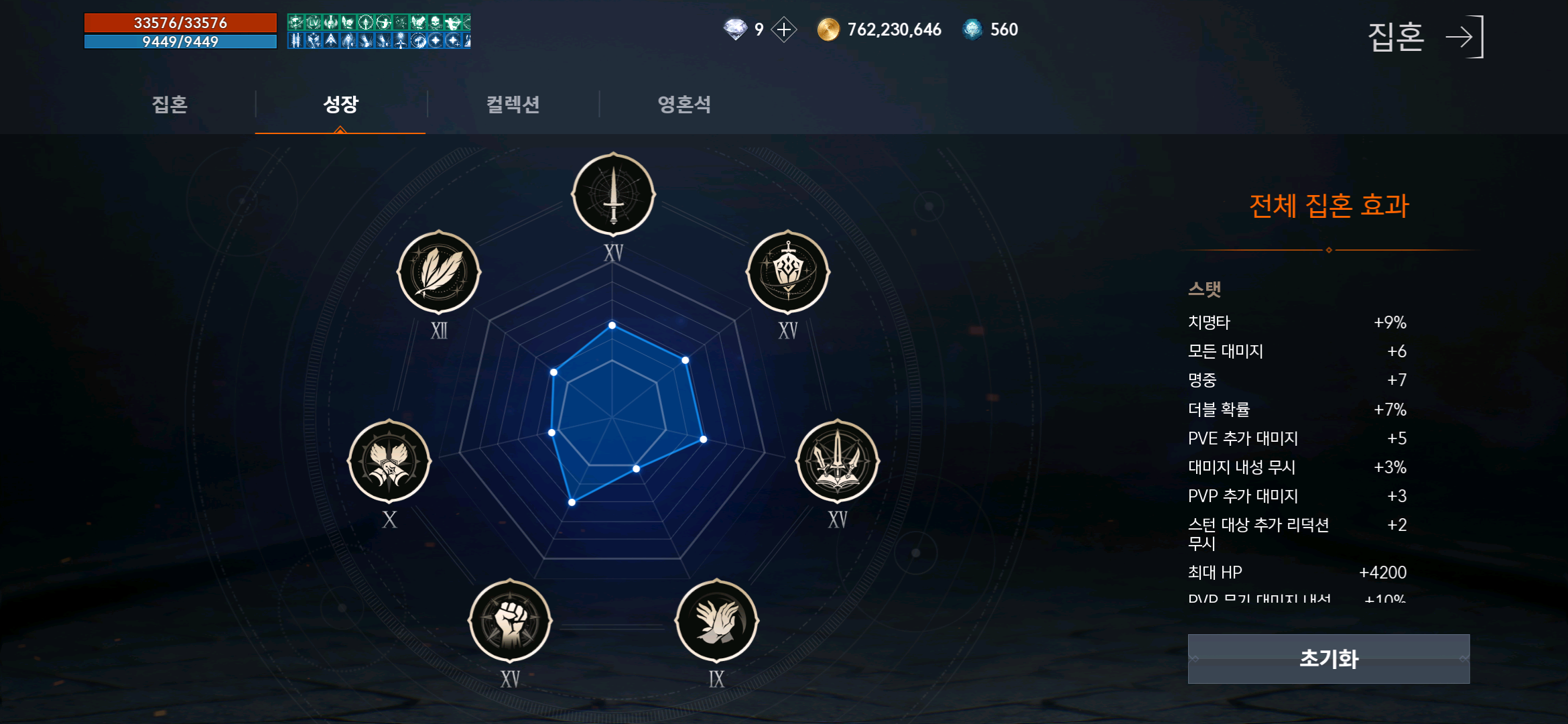 신화 클래스 4회 실패 & 아가시온.2회 실패. : 리니지2M–NCSOFT