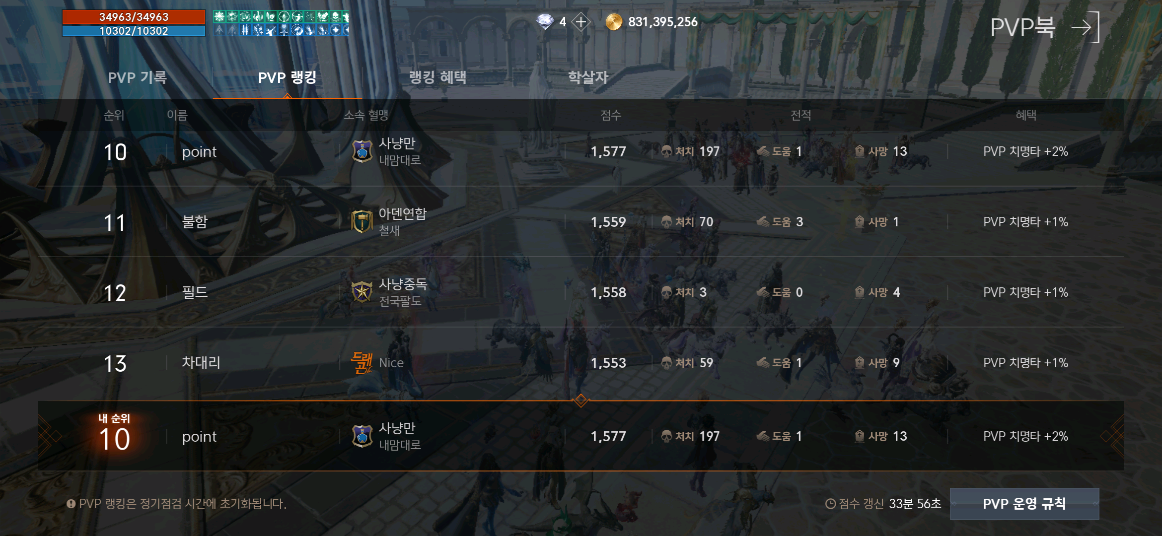 서버 최악의 상황. : 리니지2M–NCSOFT