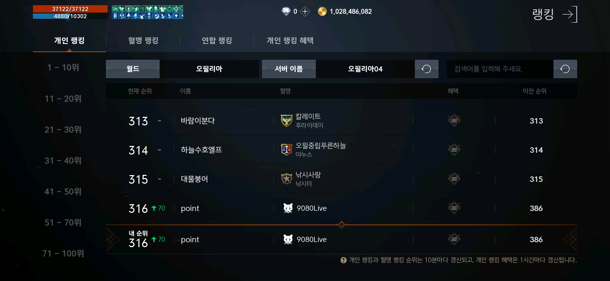 랭킹 80등 한번에 올리는 방법 : 리니지2M–NCSOFT
