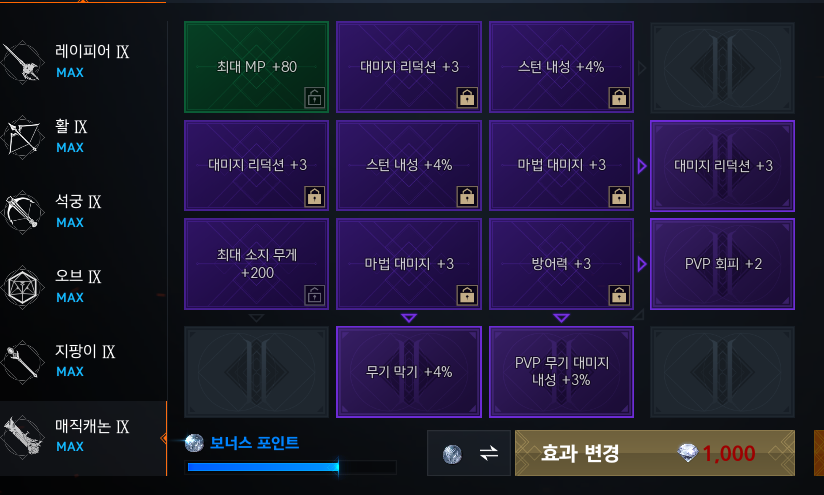 지팡이 숙련도.. : 리니지2M–NCSOFT