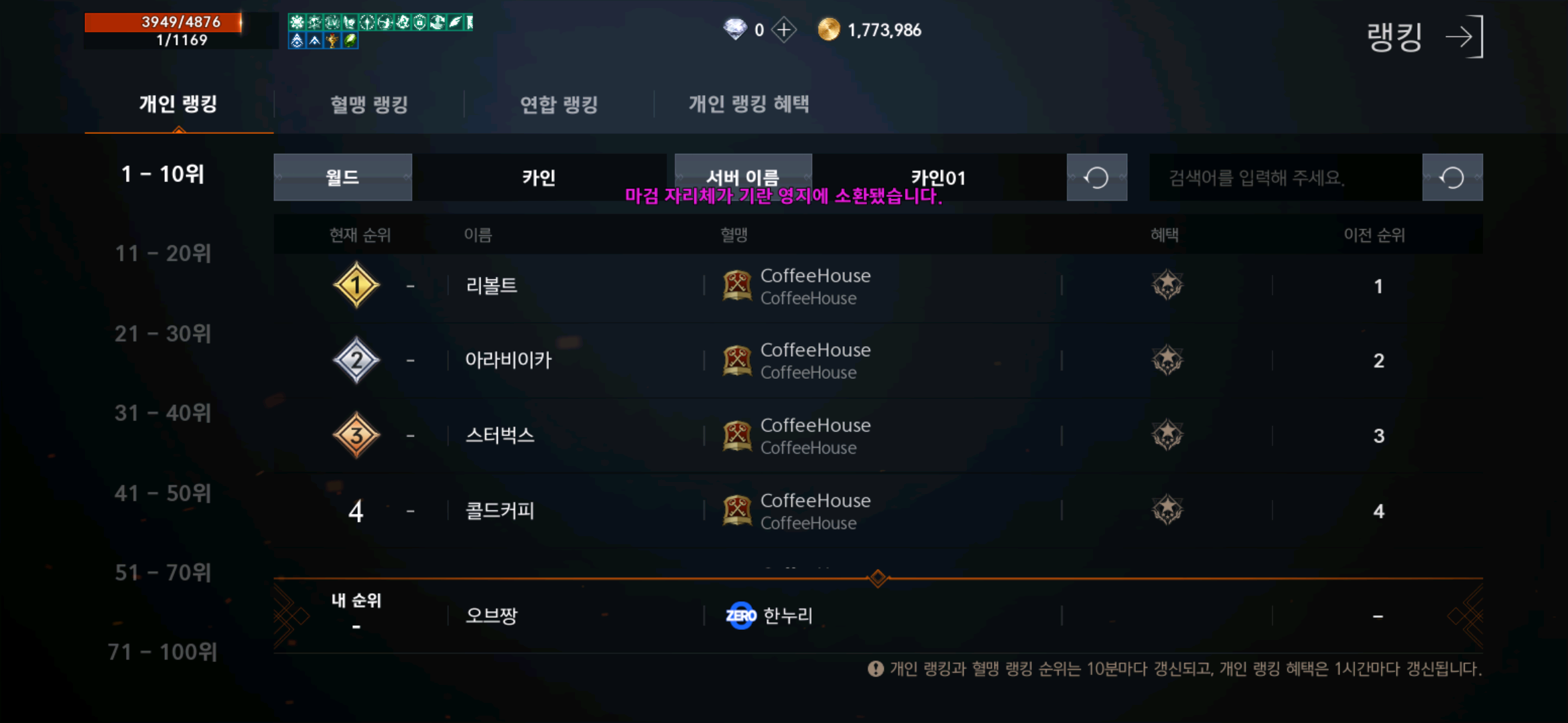 사람3명도 없는 혈 : 리니지2M–NCSOFT