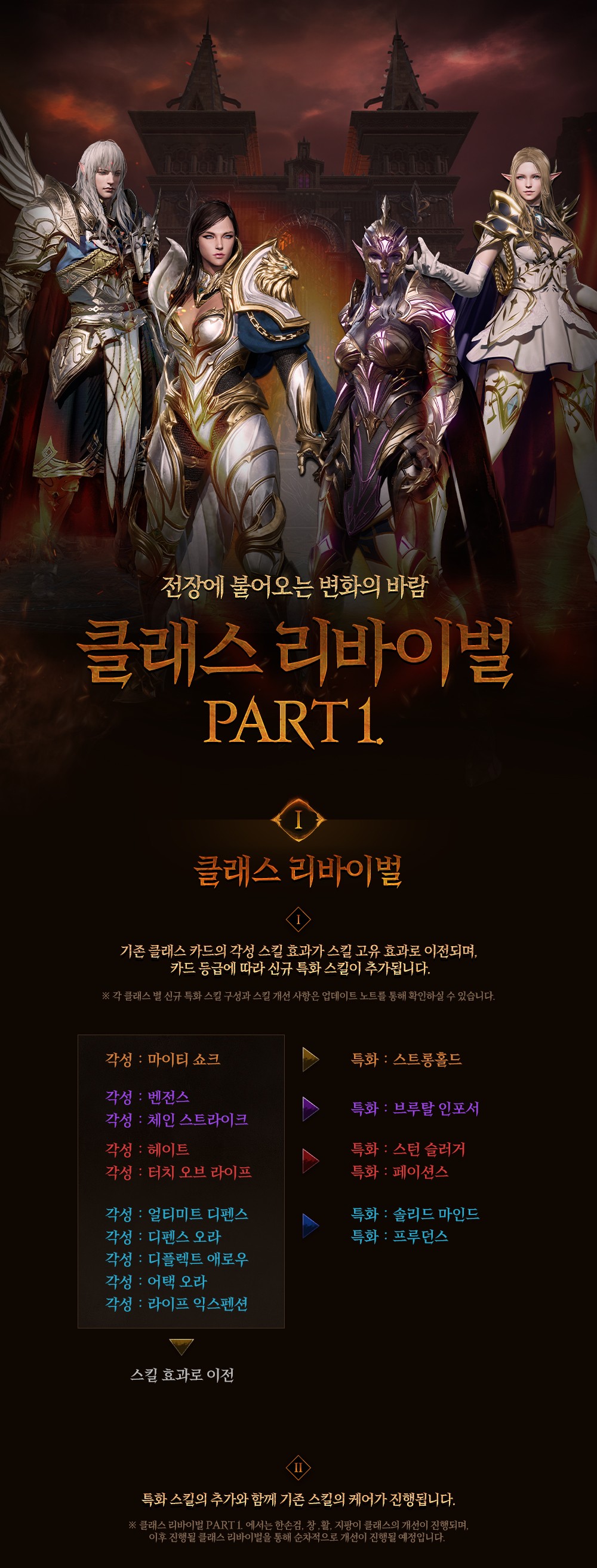 클래스 리바이벌 PART 1. (3/7 16:10 수정) : 리니지2M–NCSOFT