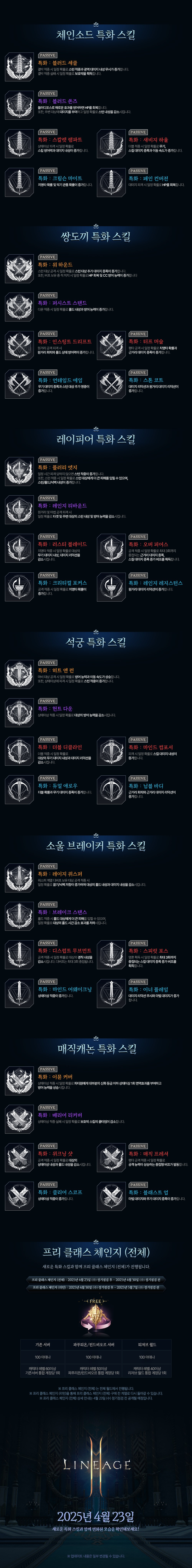 클래스 리바이벌 PART 3. : 리니지2M–NCSOFT