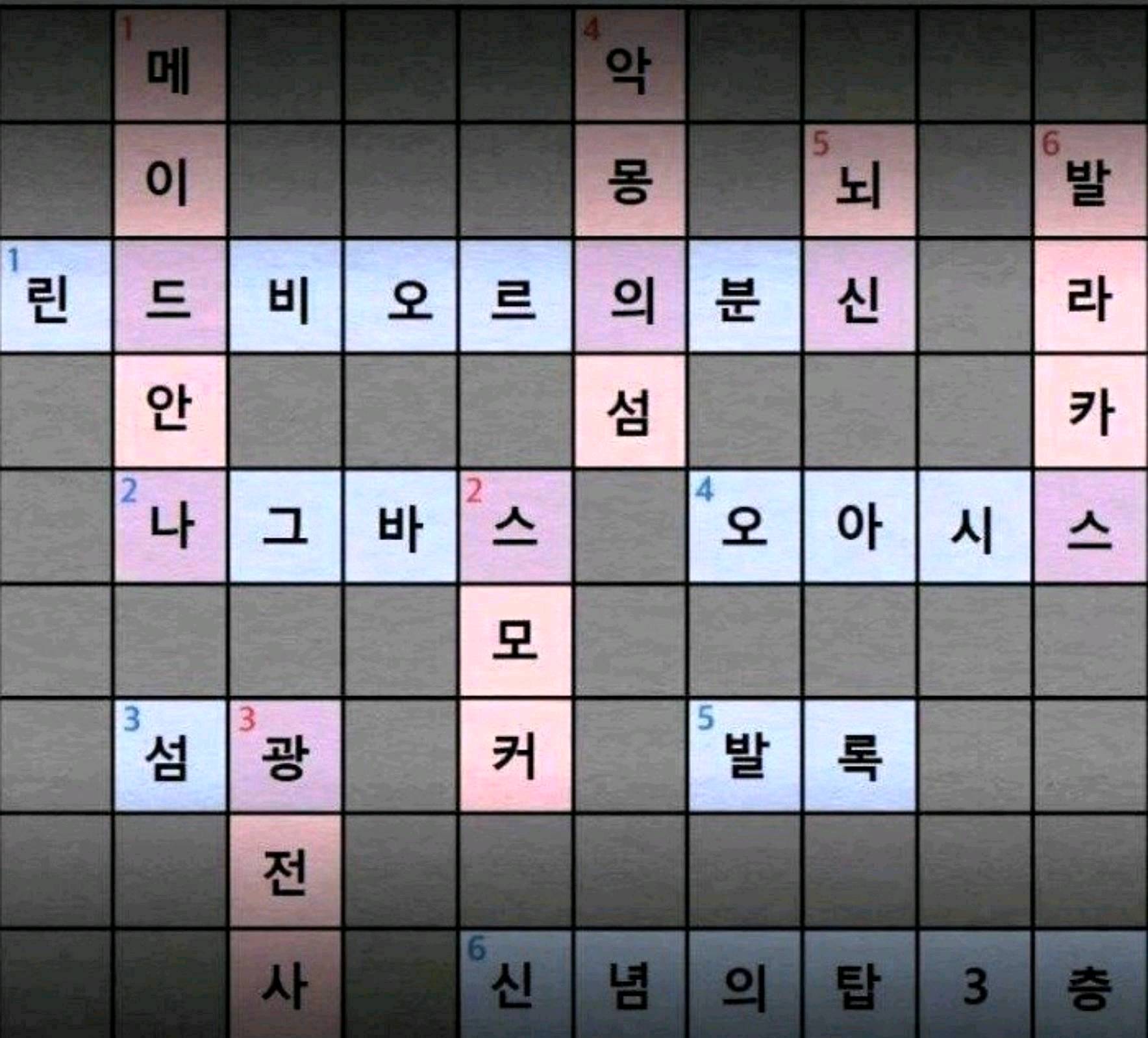 [연말고사] : 리니지M-NCSOFT