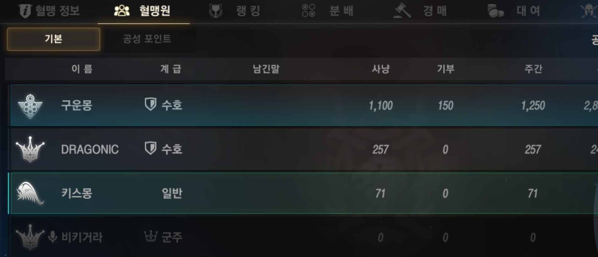 라인...탑,,,,그리고 기타 혈.... : 리니지M-NCSOFT