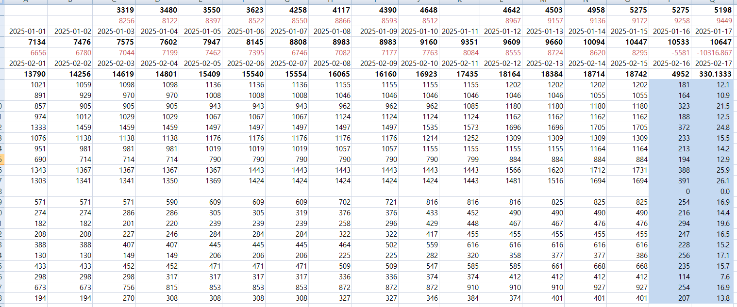 [리니지M] 신섭 글루디오 100% 작업장 화 됨 잘 보셈 : 리니지M-NCSOFT
