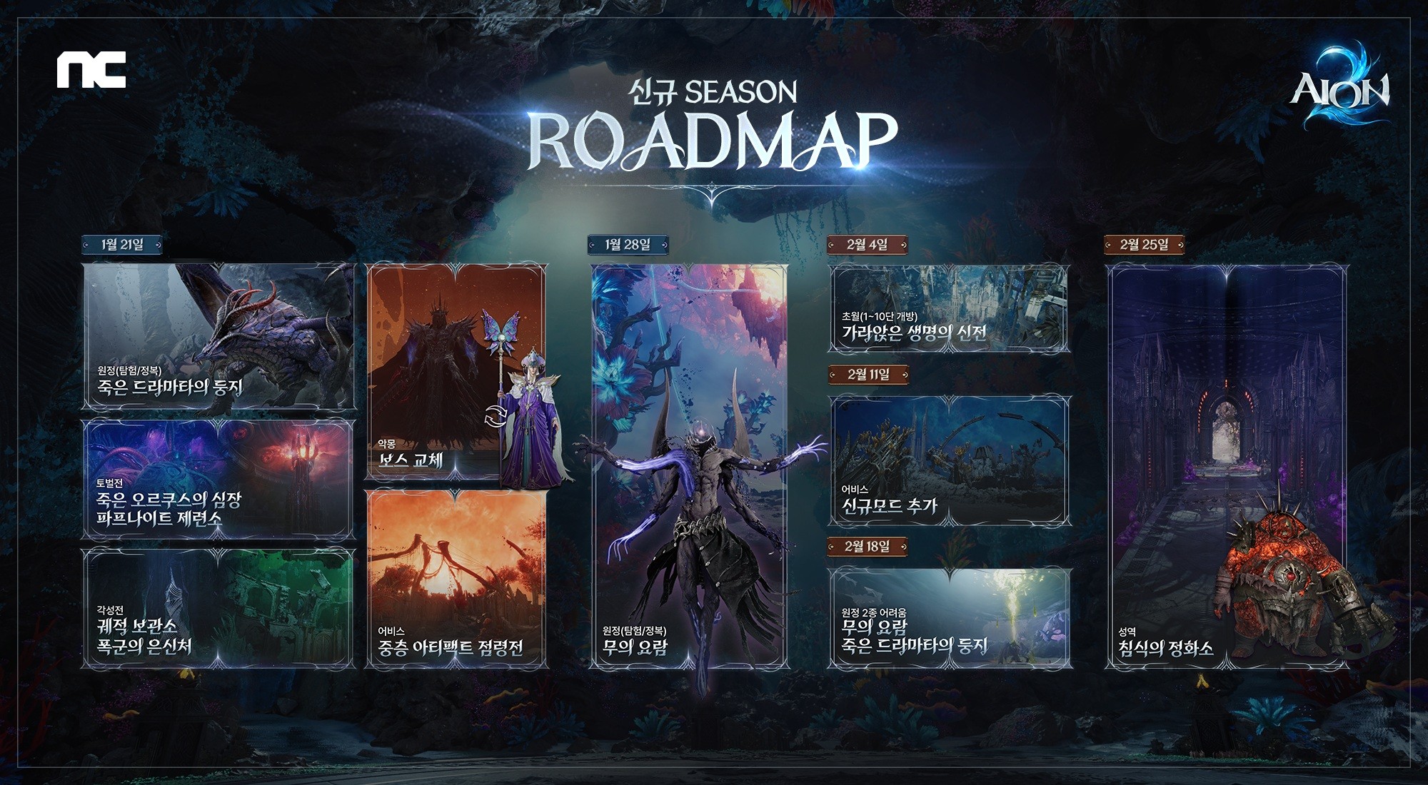 NCSOFT – Witamy w nowym, atrakcyjnym świecie