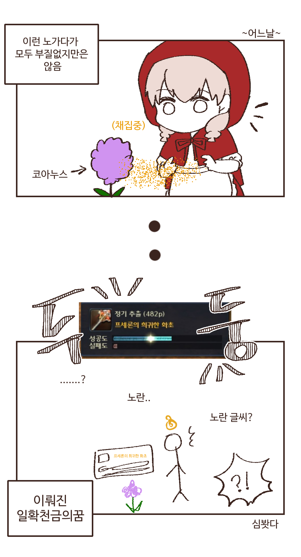 클래식 아이온 초보 일기^_^ (20) : 아이온-NCSOFT