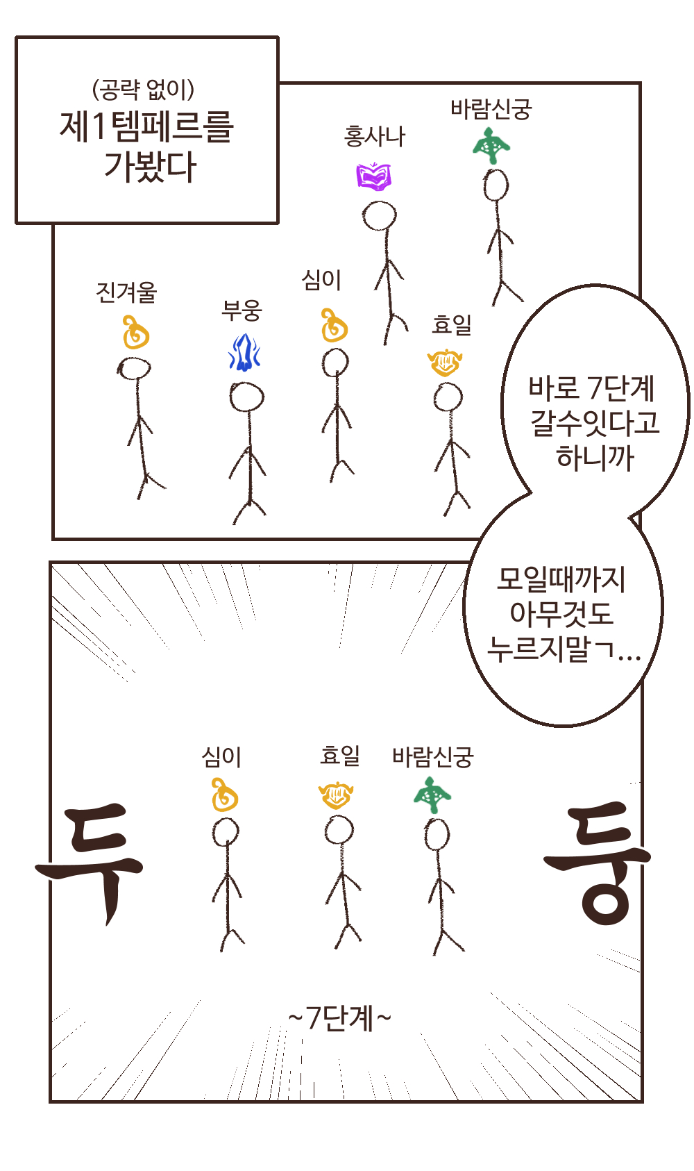 클래식 아이온 초보 일기^_^ (25) : 아이온-NCSOFT