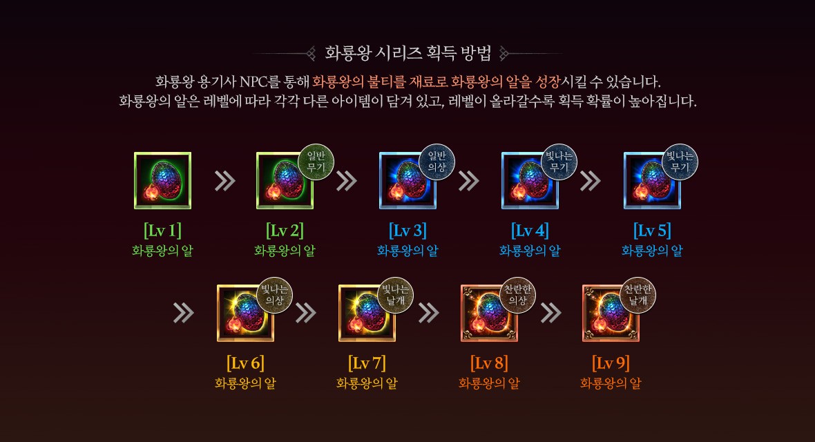 화룡왕의 흔적 프로모션 안내 : 아이온-NCSOFT