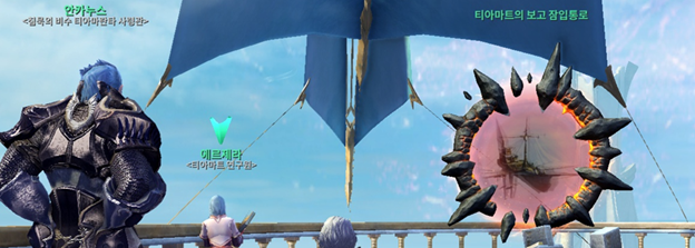 Dragon Lord's Treasure Bundle Guide : Aion