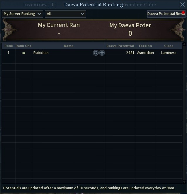 Daeva Potential Guide : Aion