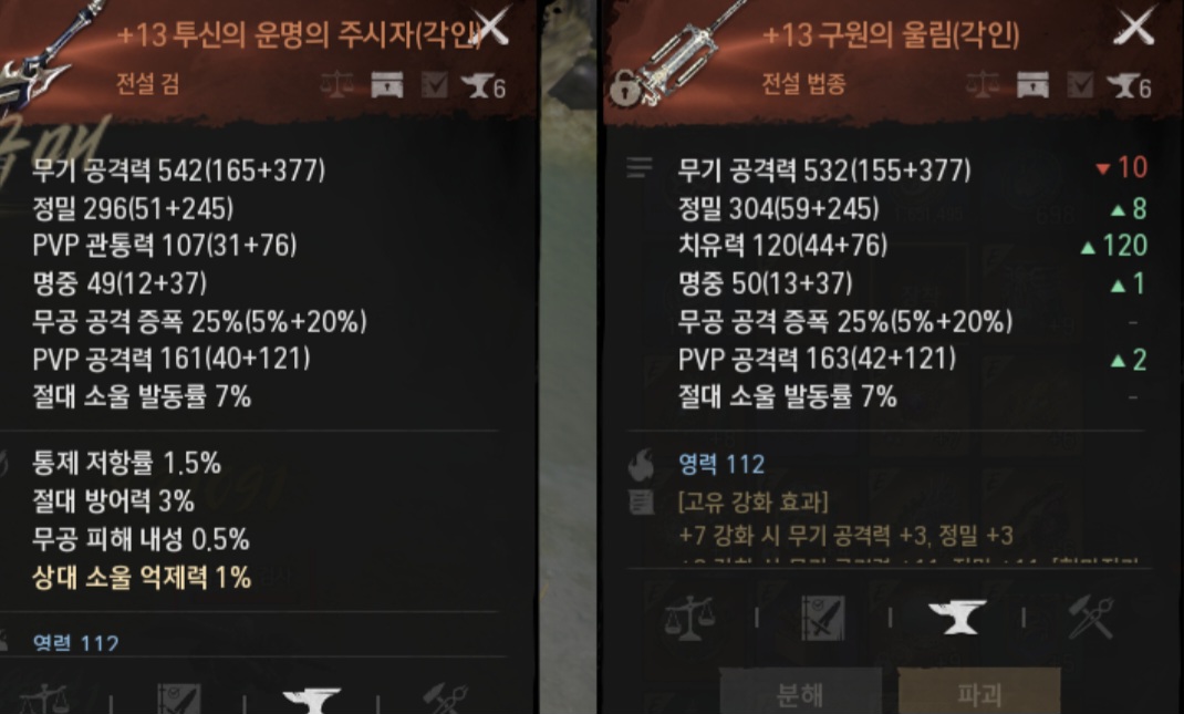 13강은 확정인가봐요 : 블레이드 & 소울 2–NCSOFT