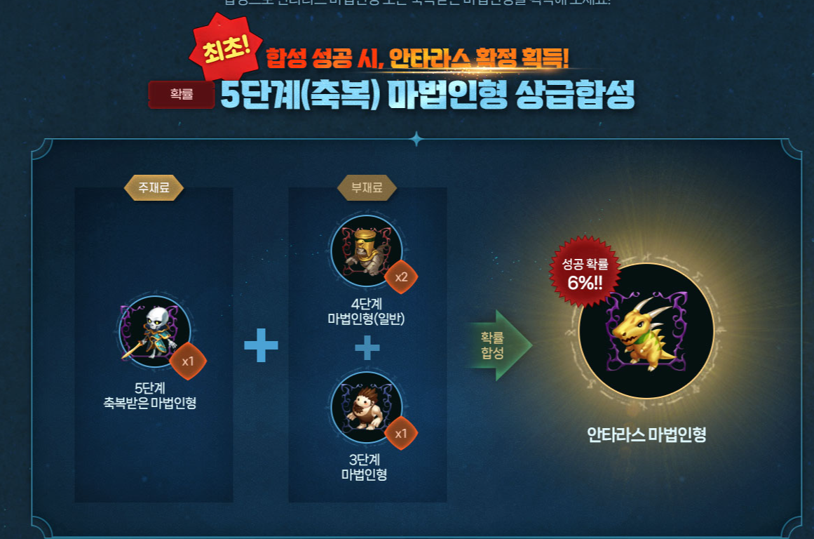 2월 3주차 업데이트 지배자의 전장 3차 : 잊혀진 섬 등 안내 : 리니지-NCSOFT