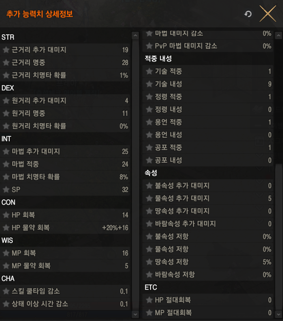 능력치 UI개선 : 리니지-NCSOFT