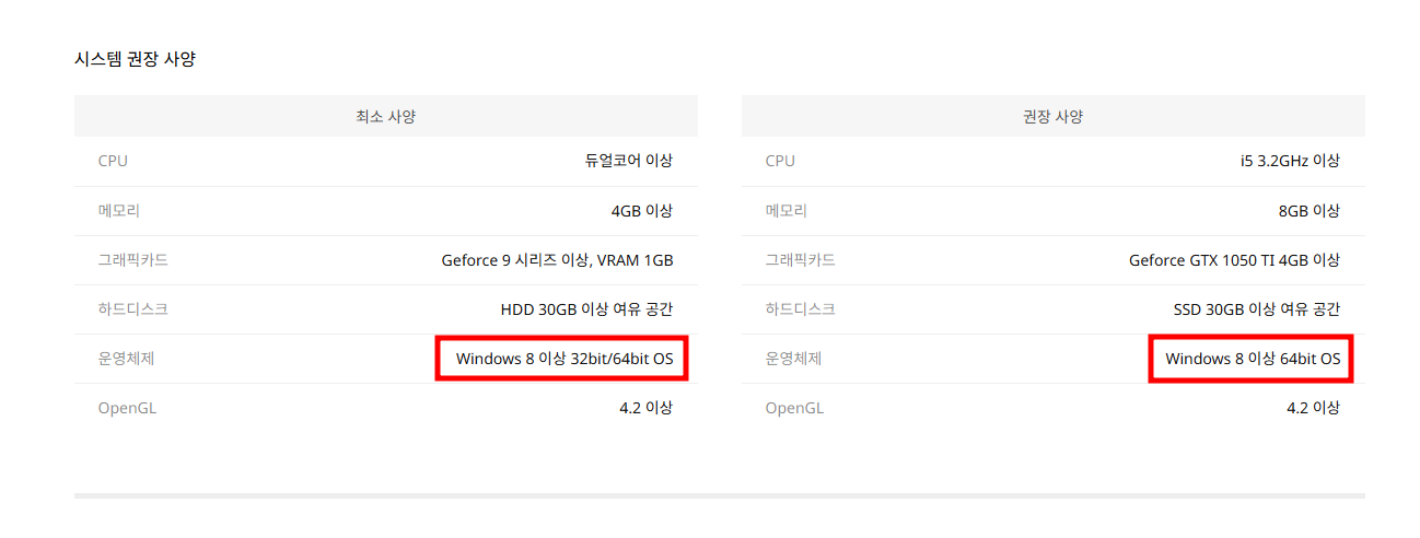 32비트에서 64비트로 가자 : 리니지-NCSOFT