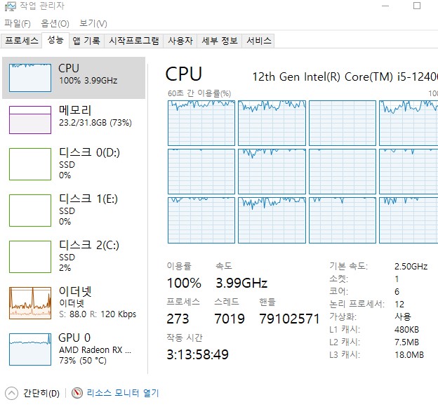 CPU 점유율 뭔데 : 리니지2M–NCSOFT