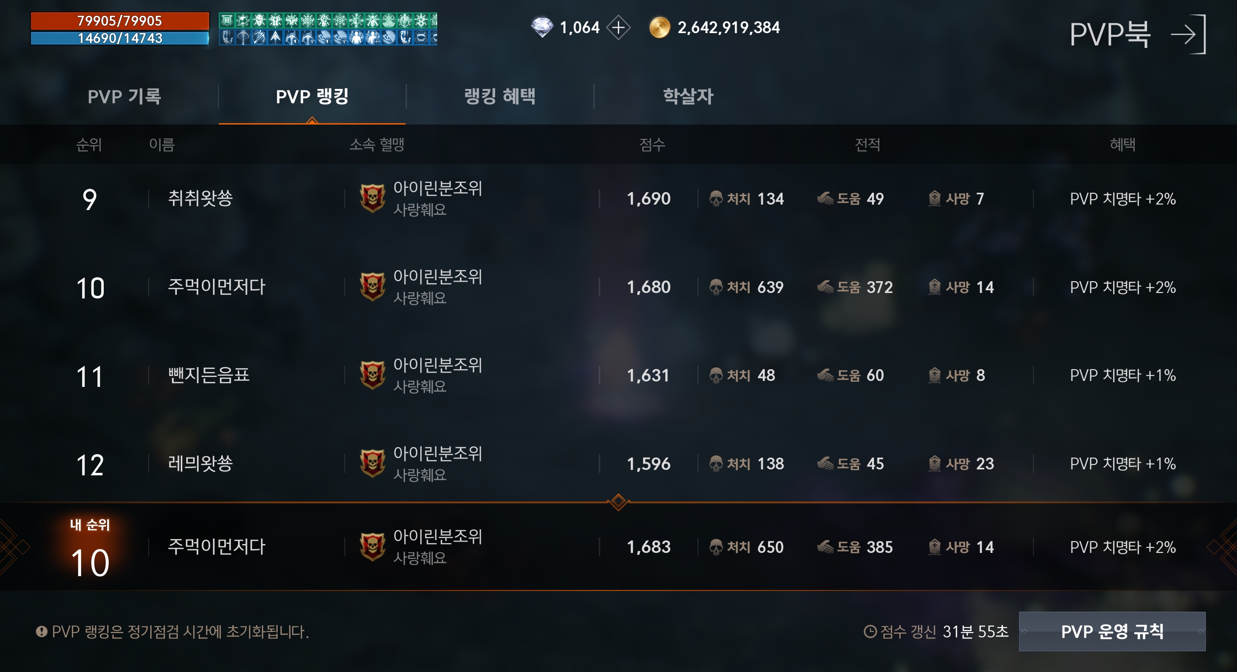 분조위 이번주 막피 킬수 : 리니지2M–NCSOFT