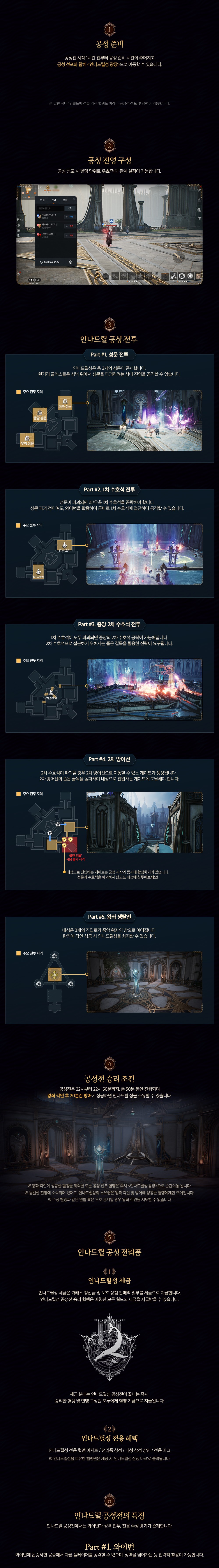 아레나 공성전 : 인나드릴 (수정) : 리니지2M–NCSOFT