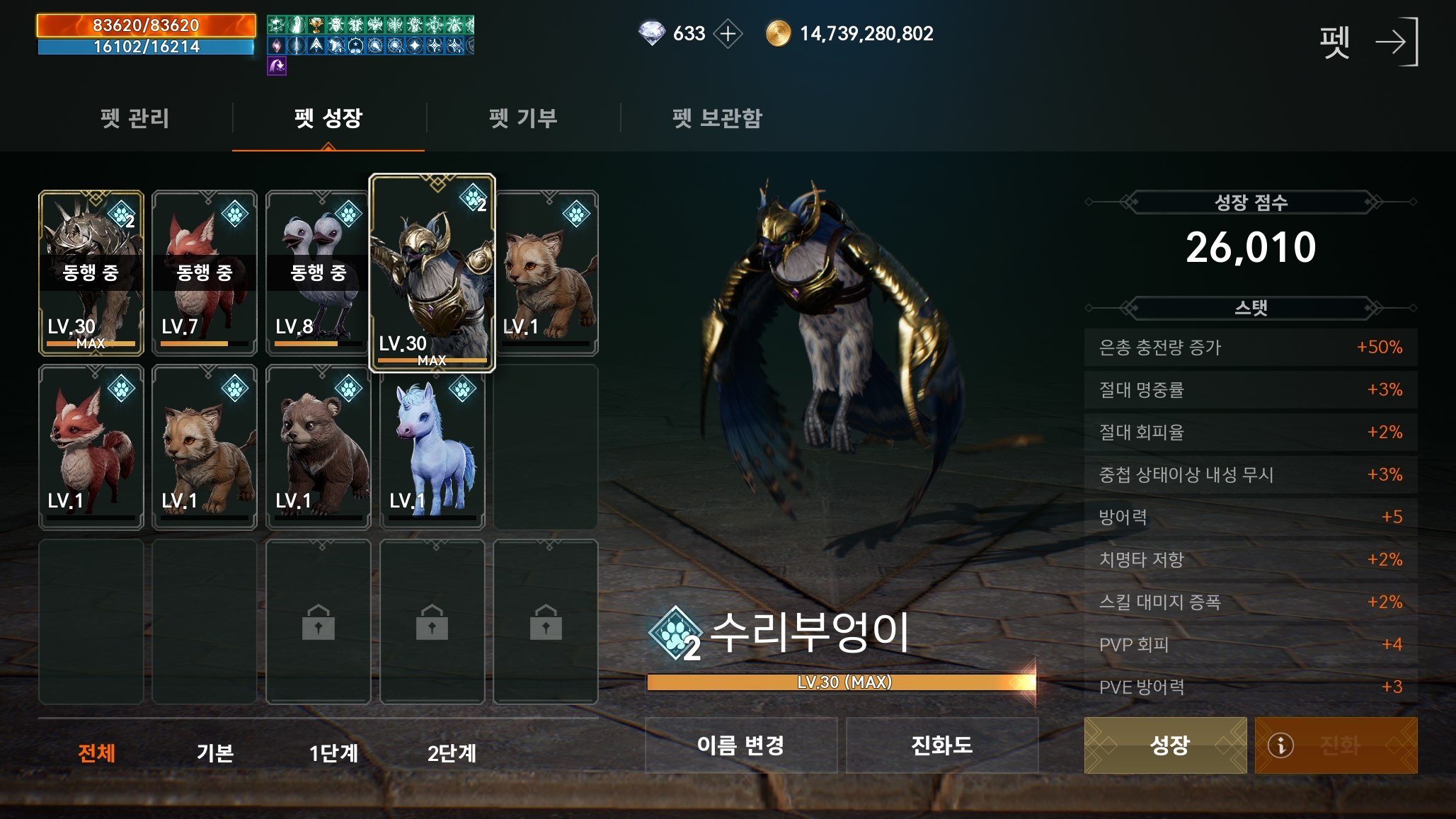 나보다 펫 높은사람?? : 리니지2M–NCSOFT