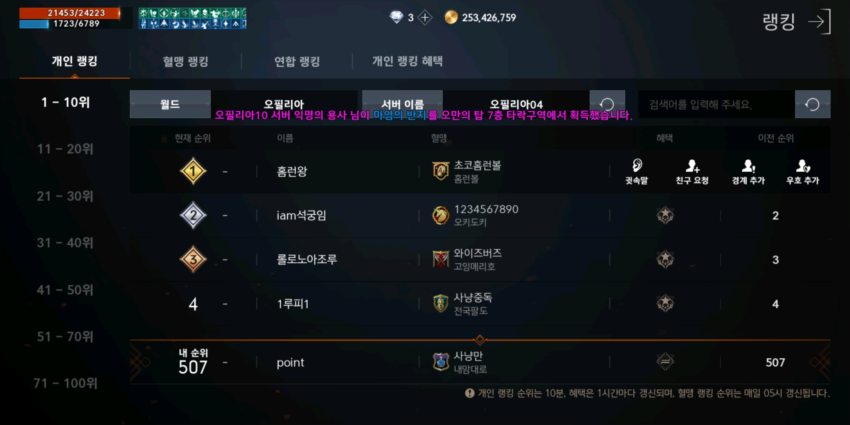 오필4섭 랭킹 1등 : 리니지2M–NCSOFT