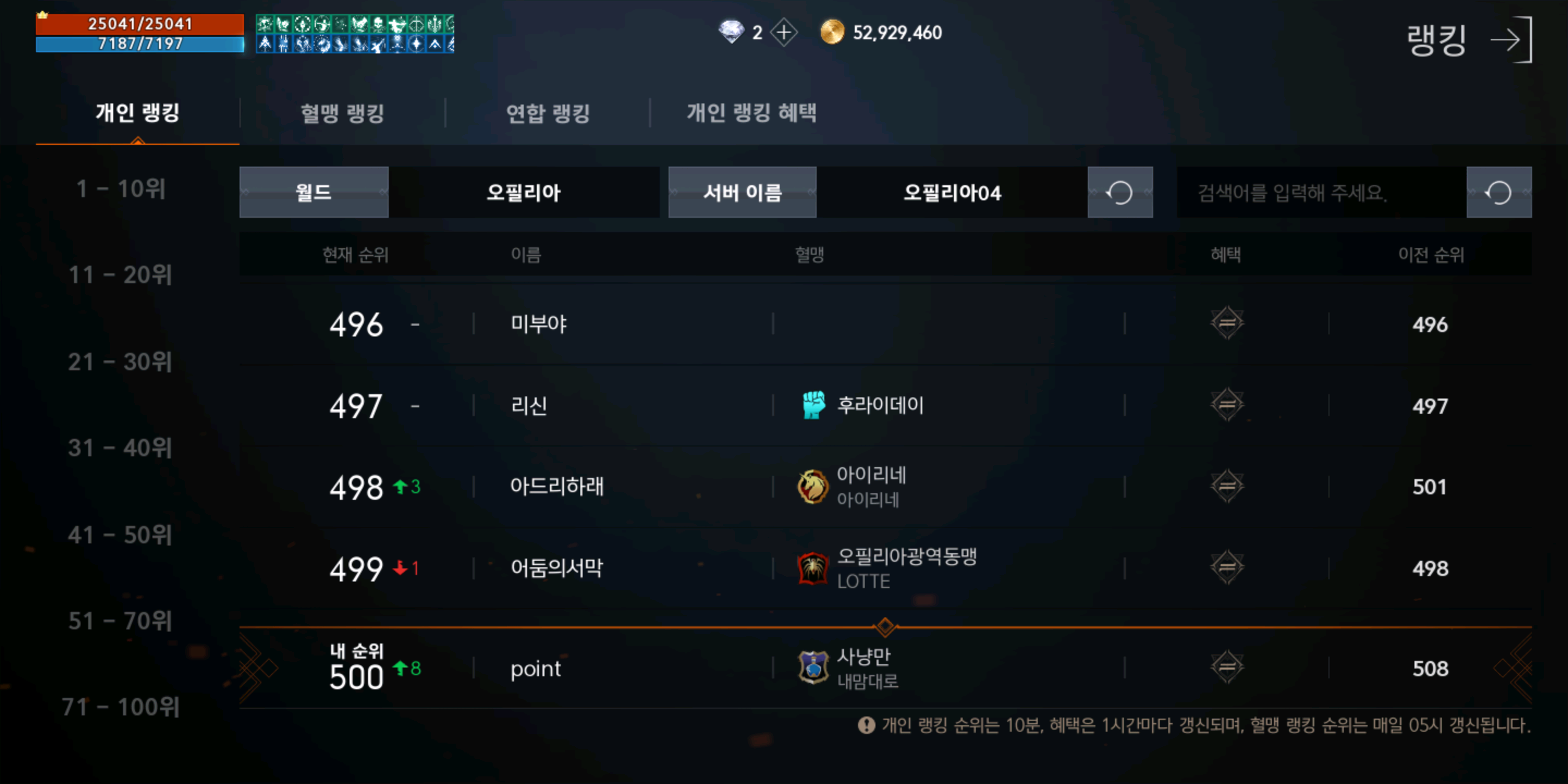 ♥나는 오필4서부 랭킹 500등 이다~!! : 리니지2M–NCSOFT