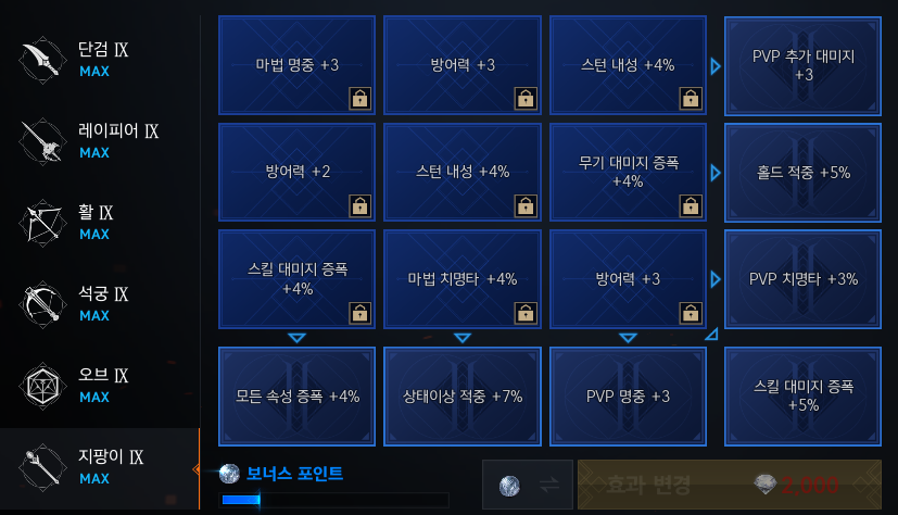 지팡이 숙련도.. : 리니지2M–NCSOFT