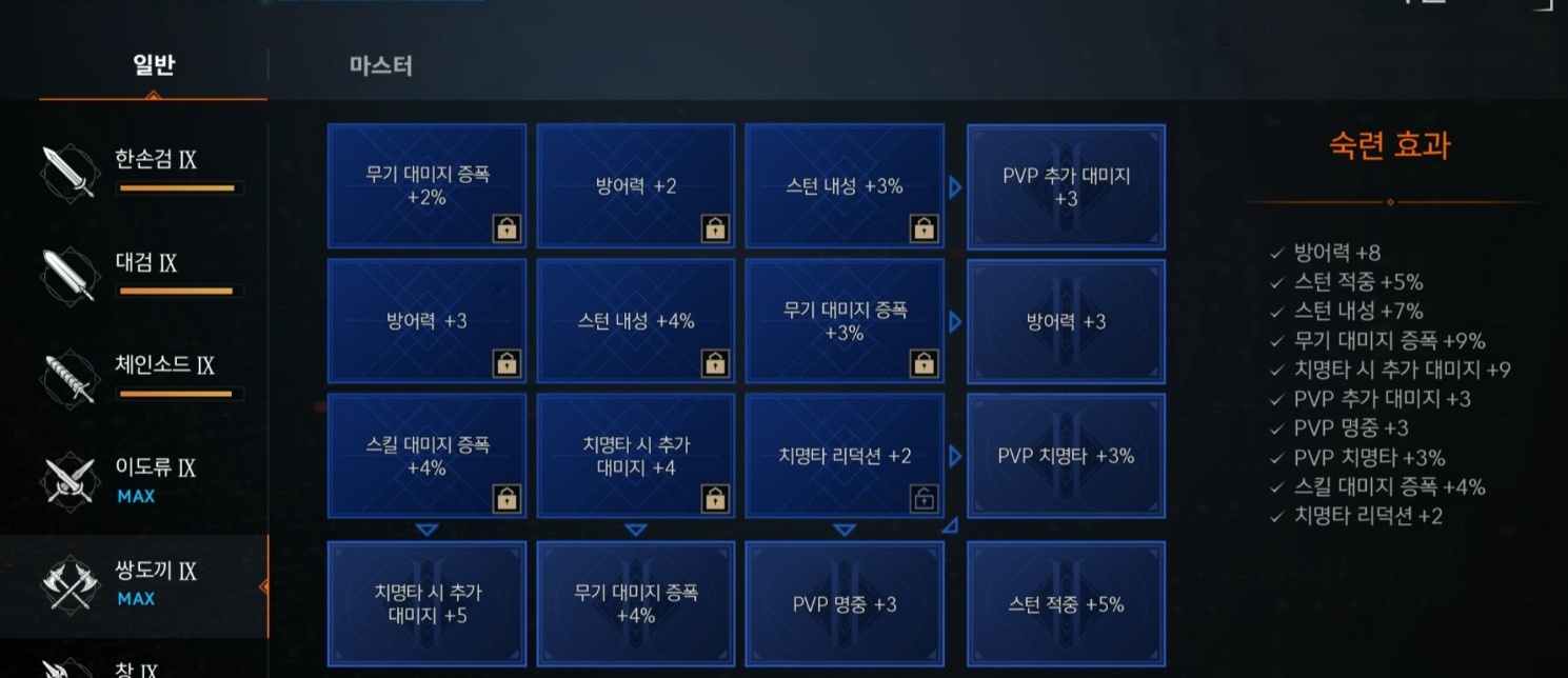활 숙련도 좀 봐줘요 : 리니지2M–NCSOFT