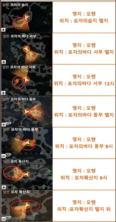 에덴1 통제구역 공지 : 리니지2M–NCSOFT