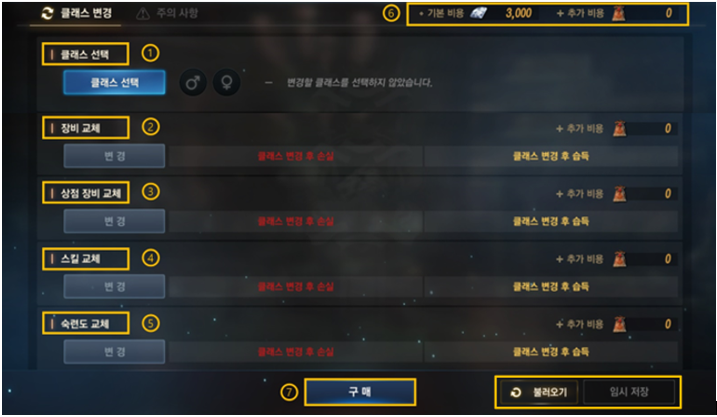[안내] 클래스 체인지 (뇌신) 상품 및 정책 안내 : 리니지M-NCSOFT