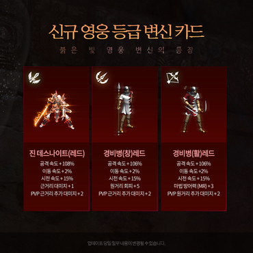 Pvp, PvE 무기 수치 : 리니지M-NCSOFT