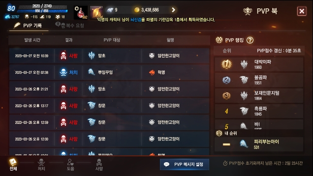 얌전하지않은 작년 천우혈 사람들! : 리니지M-NCSOFT