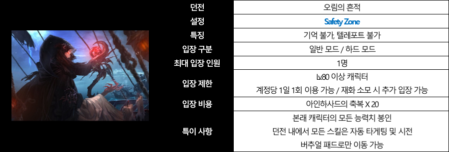 [이벤트 안내] 도망자 오림을 추적하라! (수정) : 리니지M-NCSOFT