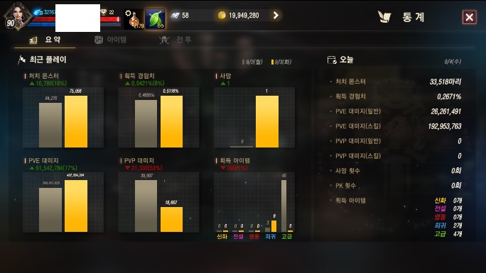 알비노 꿀팁 : 리니지M-NCSOFT