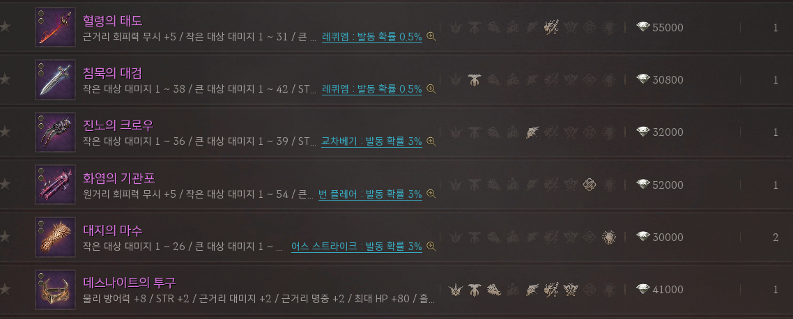 [일기] 1000일 기념 : 天堂W-NCSOFT