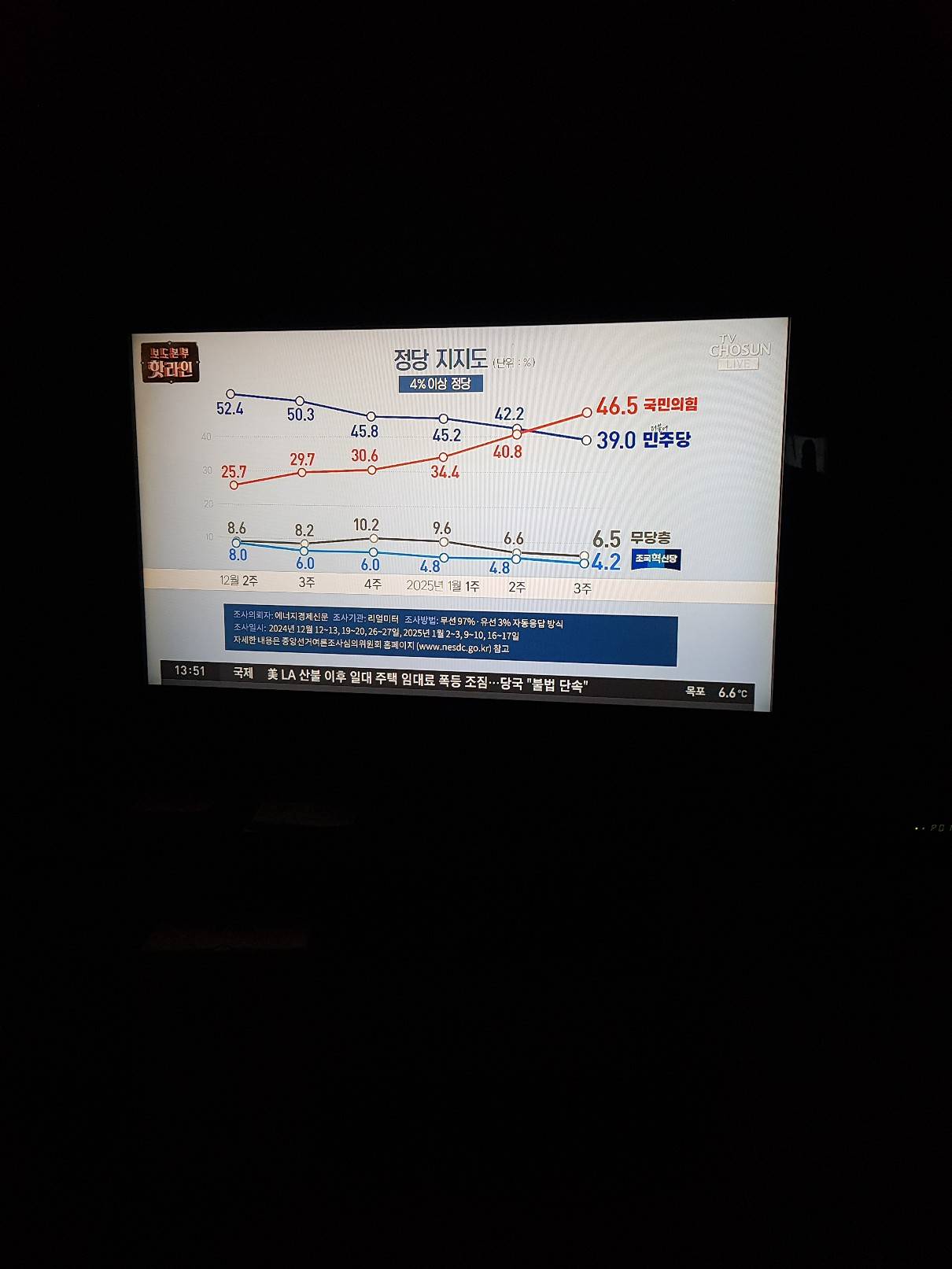 당신의 선택은? ♡.♡ 이벤던전 2시간 촣아효~♡ 버프동상 좋아영♡ cm목각이벤트~굿 ^^ : 리니지W-NCSOFT