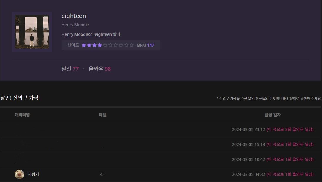 러빗미니 : 러브비트-NCSOFT