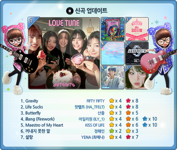[10/30] 업데이트 미리보기 : 러브비트-NCSOFT