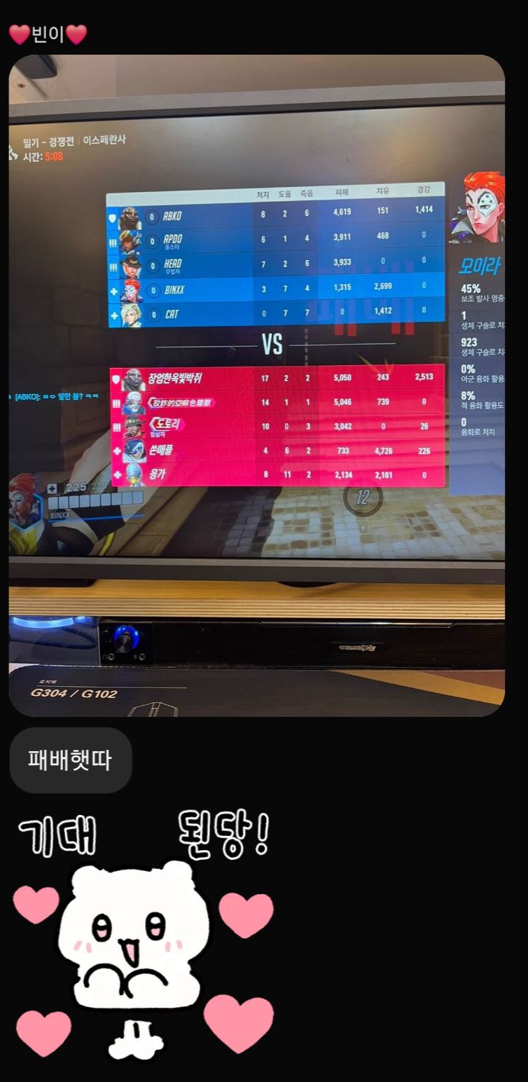 러빗미니 : 러브비트-NCSOFT